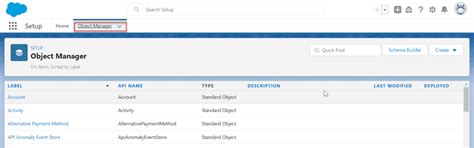 Salesforce Notes Salesforce Faqs
