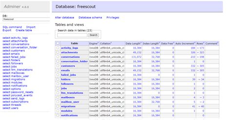 What Is Adminer Open Source Database Management Tool