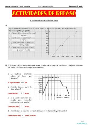 Practica la interpretación de gráficas Ficha interactiva TopWorksheets