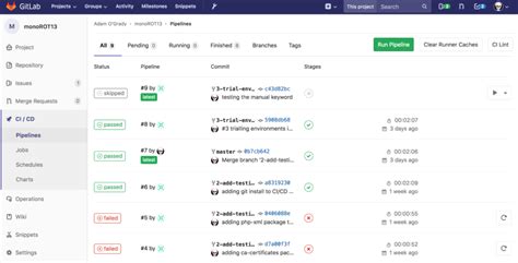 Top Software Deployment Tools For Spectral