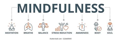 Soft Skills Banner Web Icon Vector Stock Vector Royalty Free