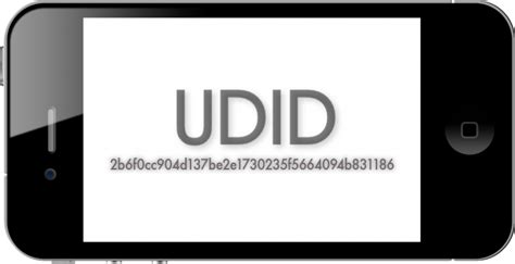 آموزش پیدا کردن یودی آیدی UDID آیفون آیپد و اپل واچ یورکاردز