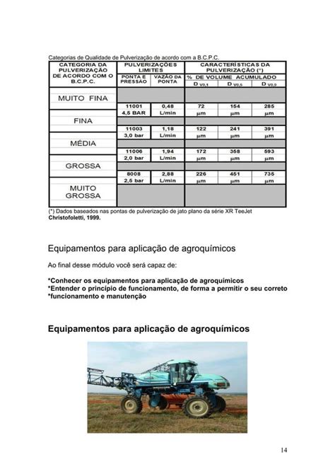 Aplicação de defensivos agrícolas PDF Download Gratuito