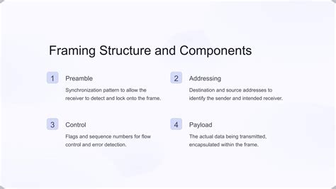 Framing In Computer Network By Tanuj Jain PPT