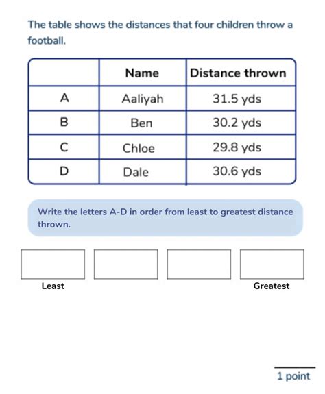 35 Math Questions For 5th Graders Worked Examples Worksheets Library
