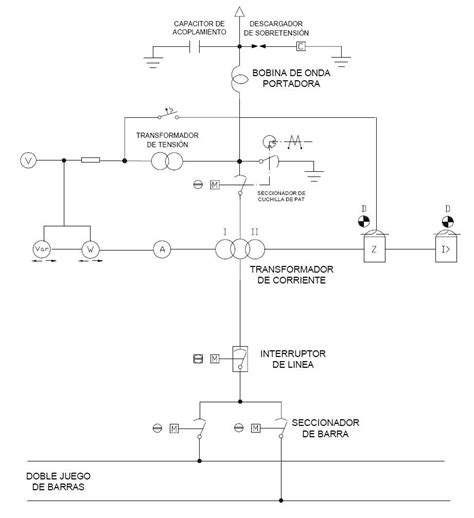 Que Es Un Diagrama Unifilar De Una Subestacion Electrica Dia