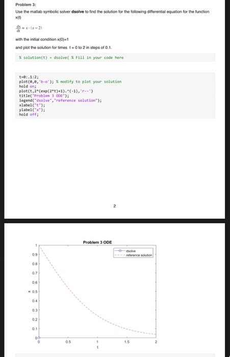 Solved Problem 3 Use The Matlab Symbolic Solver Dsolve To Chegg