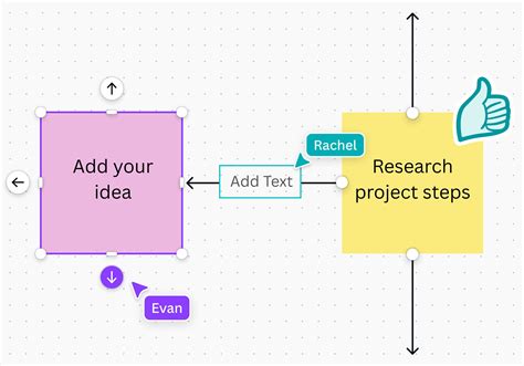Crea Mapas Conceptuales Online Gratis Con Ejemplos Canva