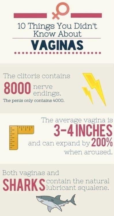 Shocking Facts About Infidelity In Marriages Infographic Artofit