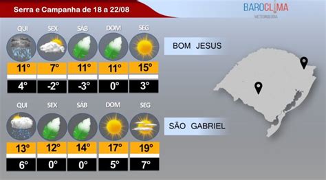Previsão do Tempo para a Serra e Campanha do RS 18 a 22 08