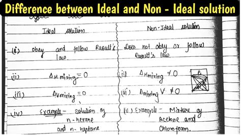 ideal and non ideal solution difference between ideal and non ideal solution youtube