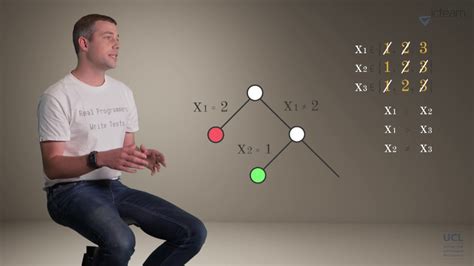 solving combinatorial optimization problems with constraint programming and oscar youtube