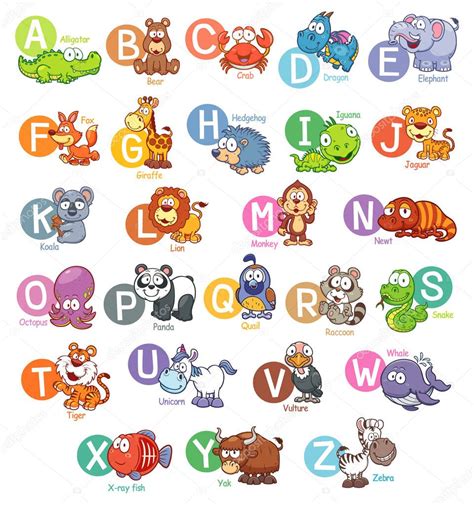 Animais Em Inglês A Letra B