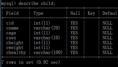 怎么在mysql中查看表结构 mysql数据库 亿速云
