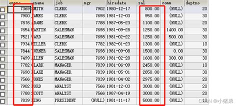 mysql基础之排序 order by 和分页 limit mysql order by limit csdn博客