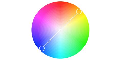 The Ultimate Color Glossary For UI Designers