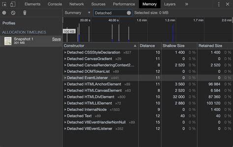 ReactJS Memory Storage Leak In Chrome Stack Overflow