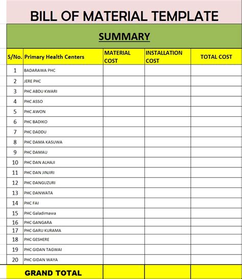 Bill Of Material Templates Excel Word Template