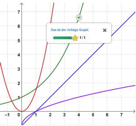 Aufgaben Zu Exponentialfunktionen Lernen Mit Serlo