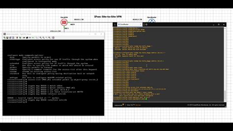 How To Configure Site To Site IPsec Ikev1 VPN Between Cisco ASA And