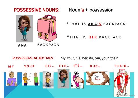 Possessive Nouns And Possessiv English Esl Powerpoints