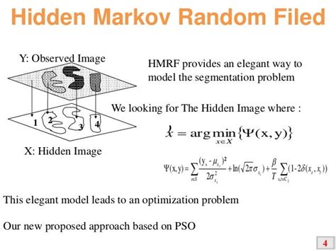 hidden markov random fields and swarm particles a winning combinatio…