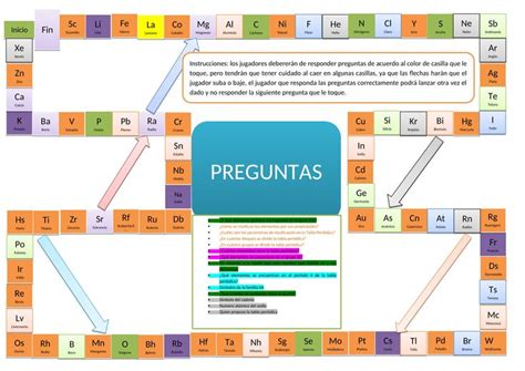 Tabla periódica Juego de pictionary Tabla periodica Juegos con las