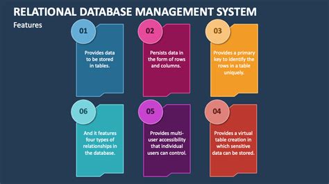 Relational Database Management System PowerPoint Presentation Slides