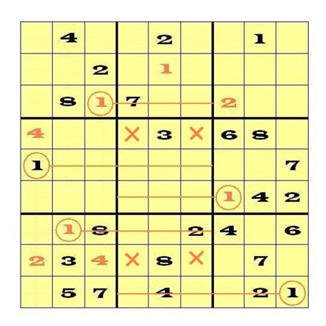Upgrade Your Skills In Sudoku Medium And Hard Sudoku Solving Tips With