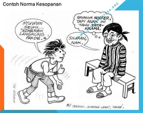 Pengertian Contoh Pelanggaran Dan Sanksi Norma Kesopanan