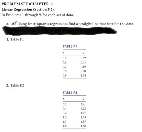 solved problem set chapter 5 linear regression section