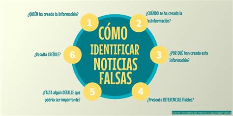 Cómo identificar noticias falsas