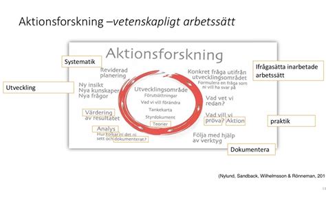 Pedagogisk Planering I Skolbanken Aktionsforskning Spr K Kommunikation
