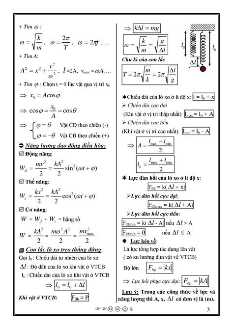 TÓM TẮT CÔNG THỨC VẬT LÍ 12 HOCMAI