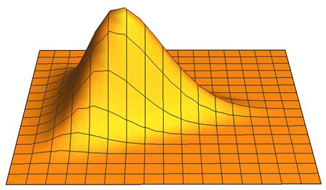mathematics free full text quasi interpolation in a space of c2 sextic splines over powell