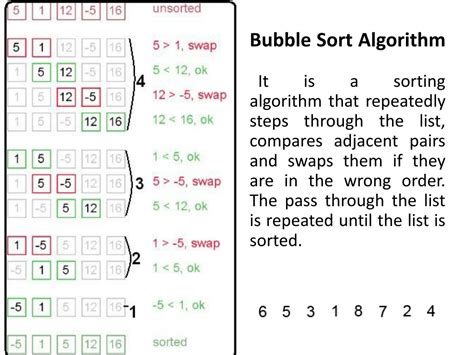ppt algorithms and data structures الخوارزميات و تراكيب البيانات cs 211 lecture 6 powerpoint