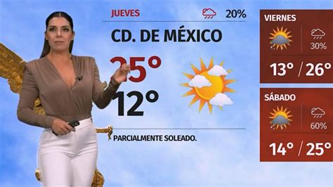 El clima para hoy 12 de octubre de 2023 con Marilú Kaufman Grupo Milenio