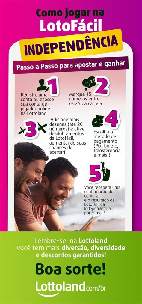 Resultado da Lotofácil da Independência Prêmio e Ganhadores