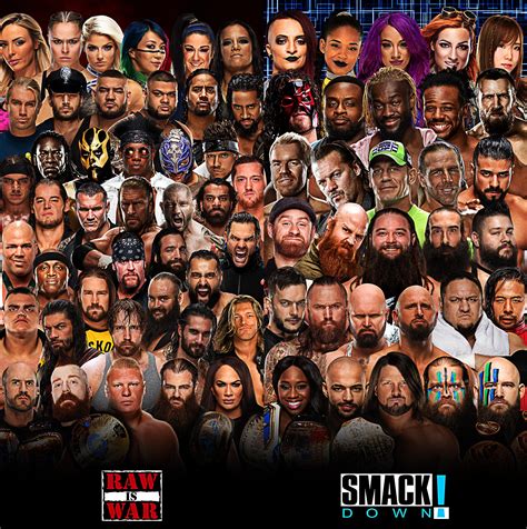 Wwe Smackdown Vs Raw 2021 Roster Updated Raw Smackdown Rosters