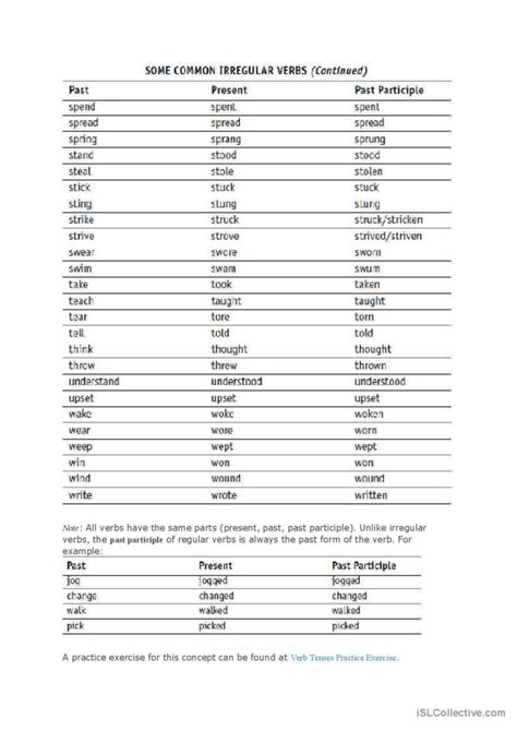 Irregular Verb Chart 3 Page Guide English ESL Worksheets Pdf Doc