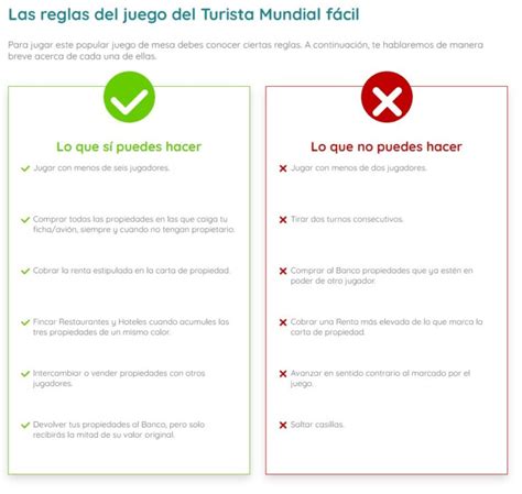 Cómo se juega el Turista Mundial Paso a Paso Reglas Fácil