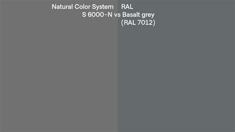 Natural Color System S 6000 N Vs RAL Basalt Grey RAL 7012 Side By