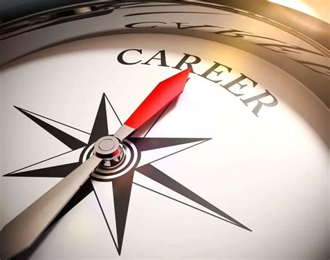 Why Leadership Development Is Important 10 Reasons