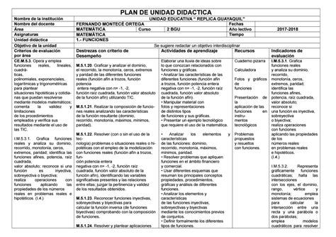 ISSUU ᐈ Plan de unidad didactica 2 bgu 2017 ebook pdf