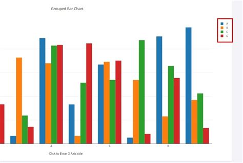 Make A Grouped Bar Chart Online With Chart Studio And Excel