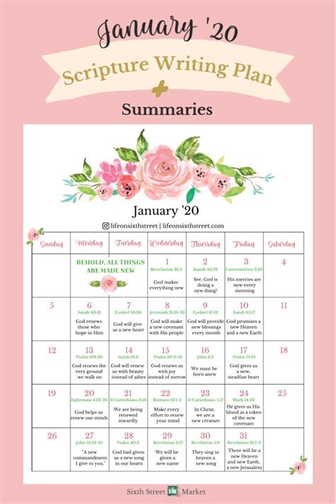 Scripture Writing Plans Scripture Writing Plans Writing Plan