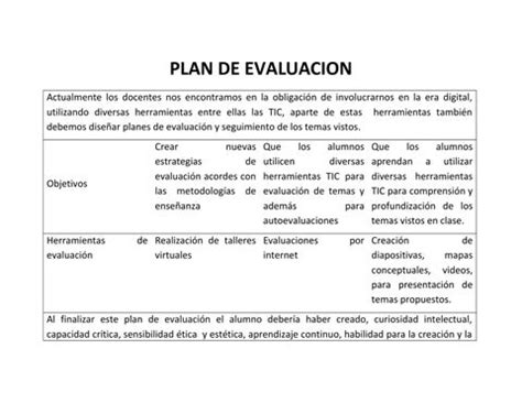 Plan De Evaluacion By Nana Nana Issuu