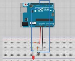 Xbee Arduino LinkSprite Learning Center