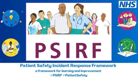 Patient Safety Incident Reporting Framework Psirf First Community