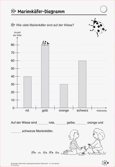 Staffelung Grundschule Mathematik Arbeitsblätter 2022 Update